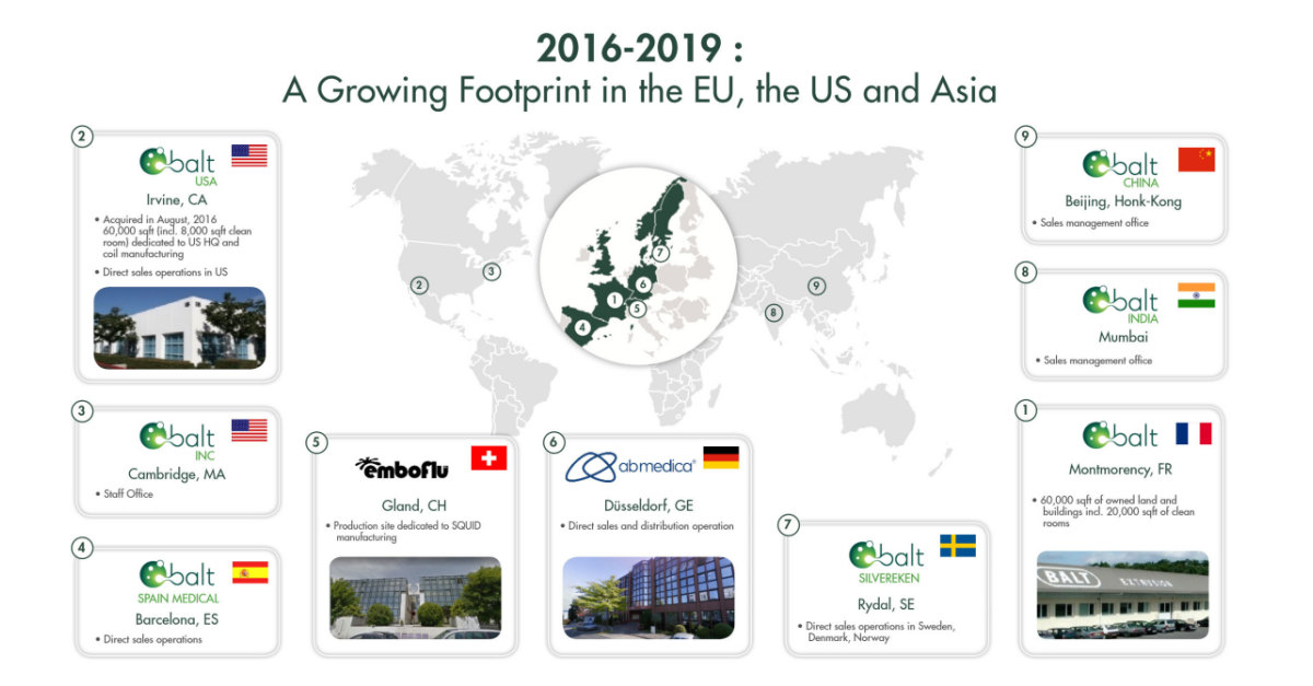 BALT, Neurovascular “Shining Star,” Starts out the Year on a High Note ...