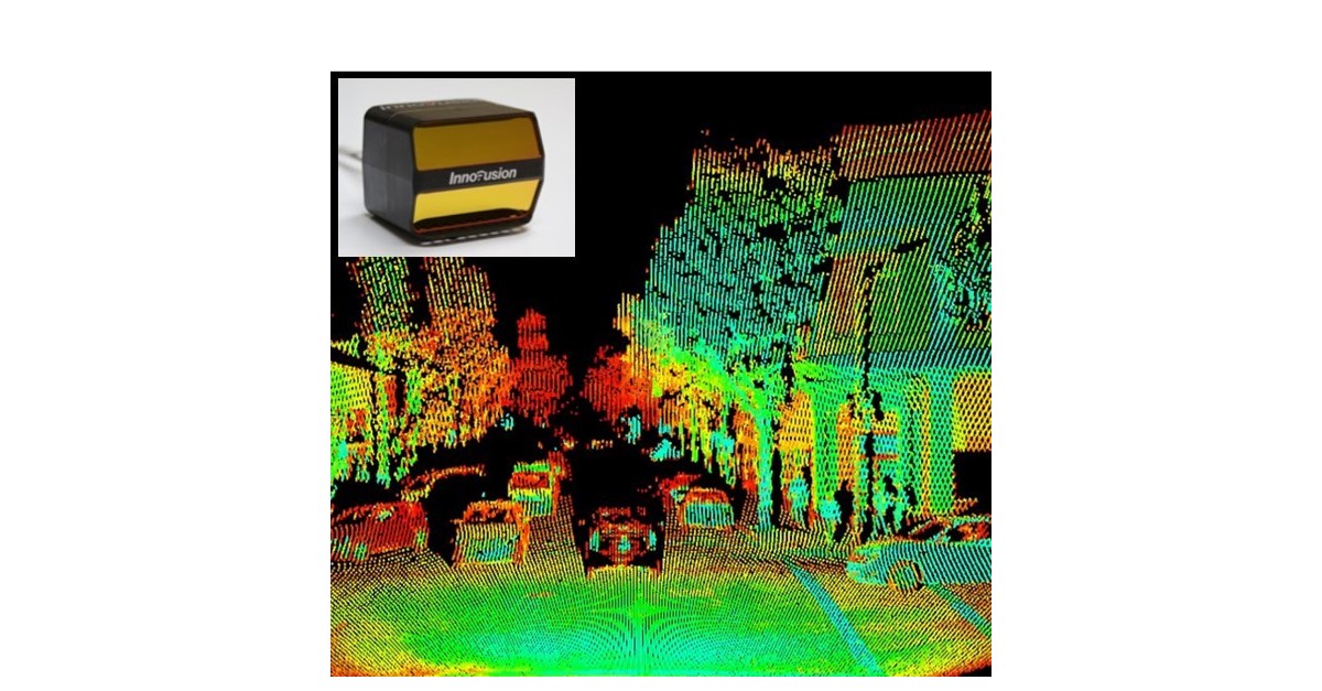 Innovusion Announces Its High-Resolution Image-Grade LiDAR System ...