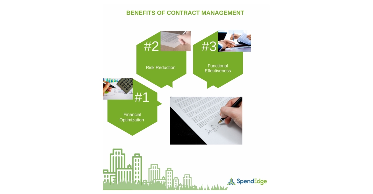 Want to Reap the Benefits of Effective Contract Management? | Download ...