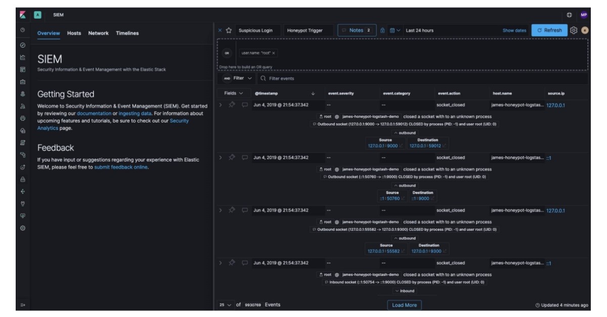 Introducing Elastic SIEM, App Search On-Prem Goes GA, Innovations in ...