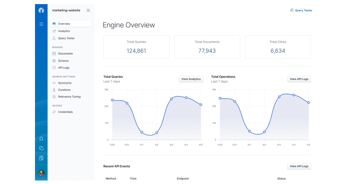 Elastic Makes App Search Available as a Self-Managed Download ...