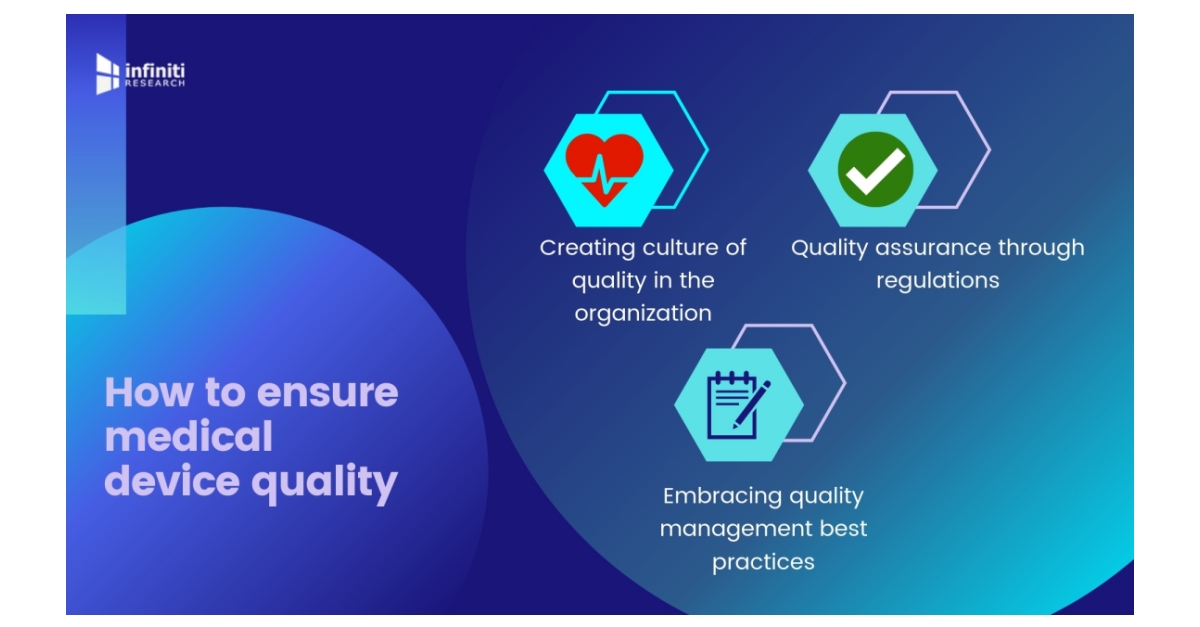 Improving Product Quality for Medical Devices | Infiniti Reveals the ...