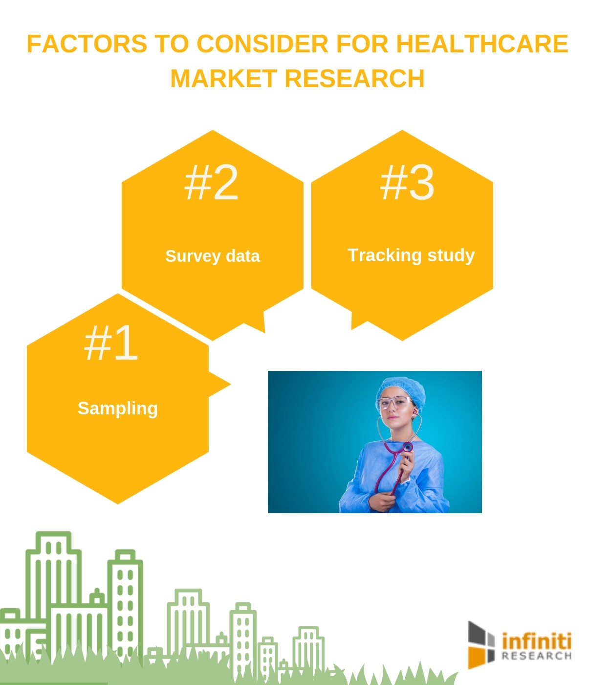 How Automation Will Transform Healthcare Market Research | Infiniti’s ...