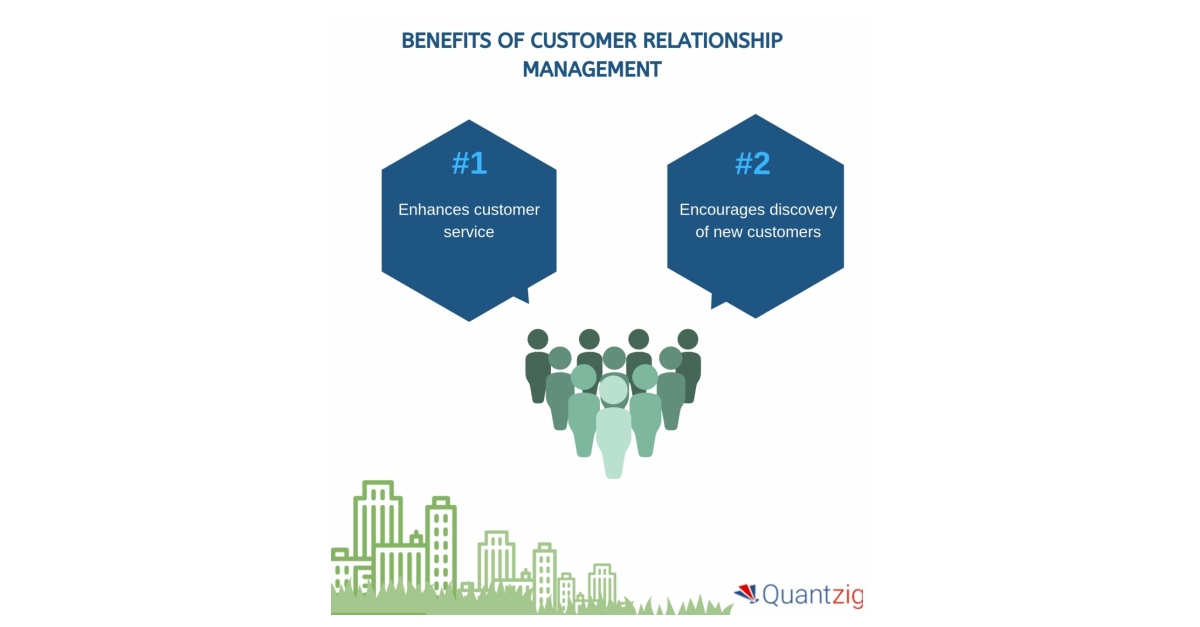 How Businesses Can Improve Customer Service With the Help of Customer ...