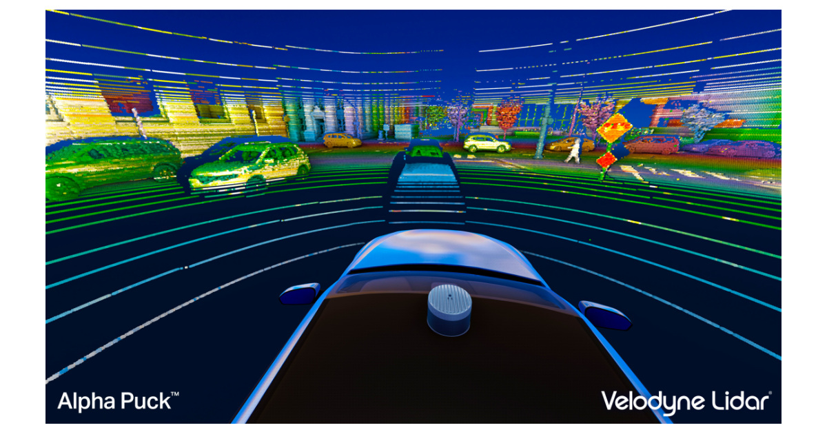 Velodyne destaca a tecnologia avançada de sensores Lidar no Simpósio de ...