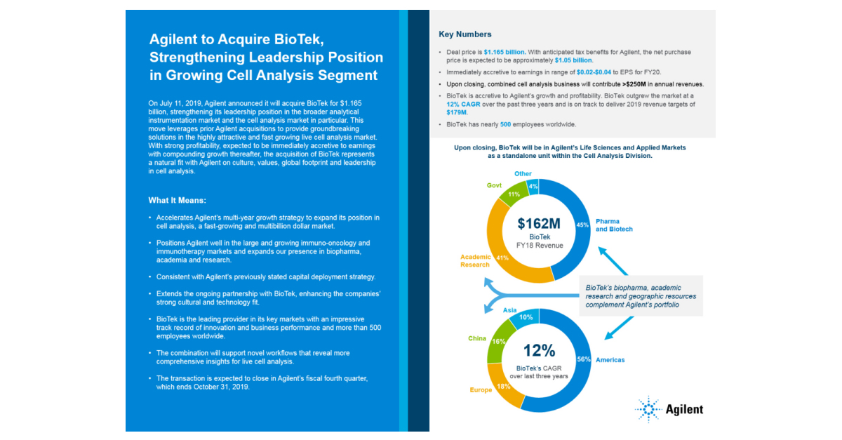 Agilent to Acquire BioTek, Strengthening Leadership Position in Growing ...