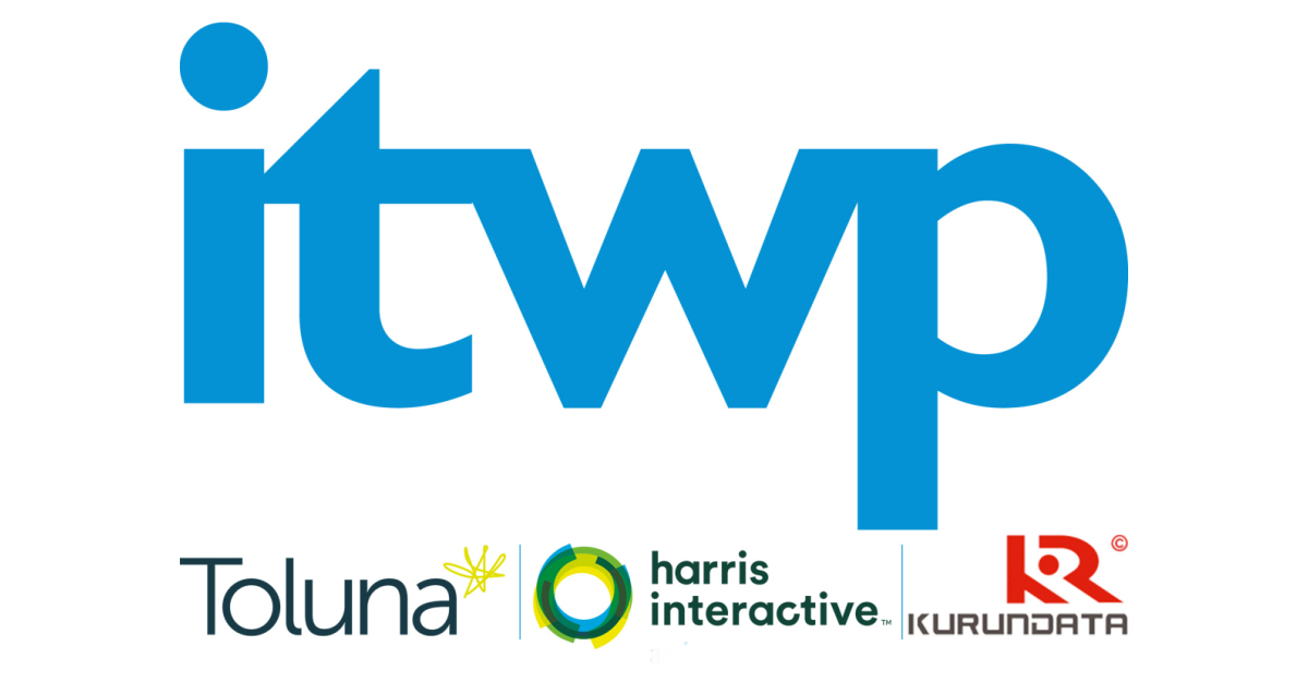 ITWP, Parent Company of Toluna, Harris Interactive Europe, and ...