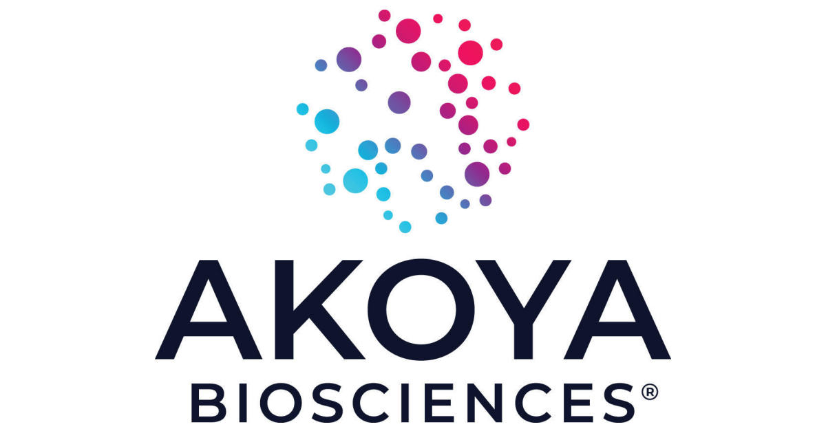 Study Shows Spatial Biology Is Essential for Predicting Response to ...
