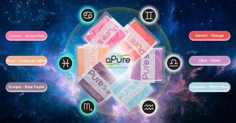 12 Zodiac Insight & Lucky Color –Element Air & Water | Business Wire