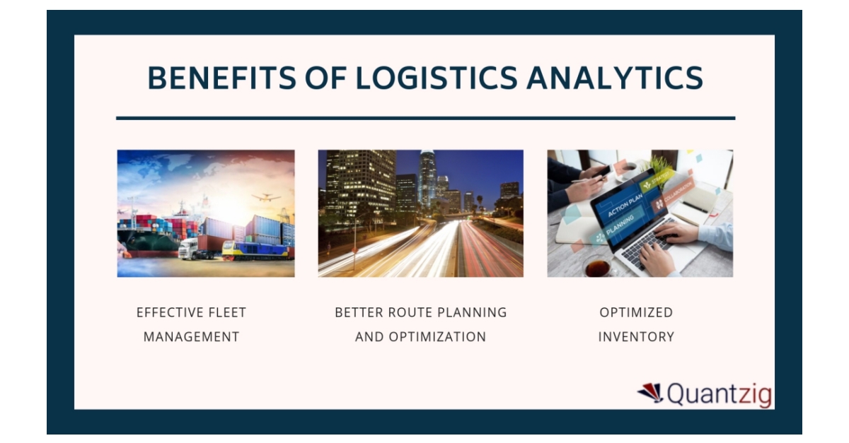Why Businesses Are Turning to Logistics Analytics to Improve Supply ...