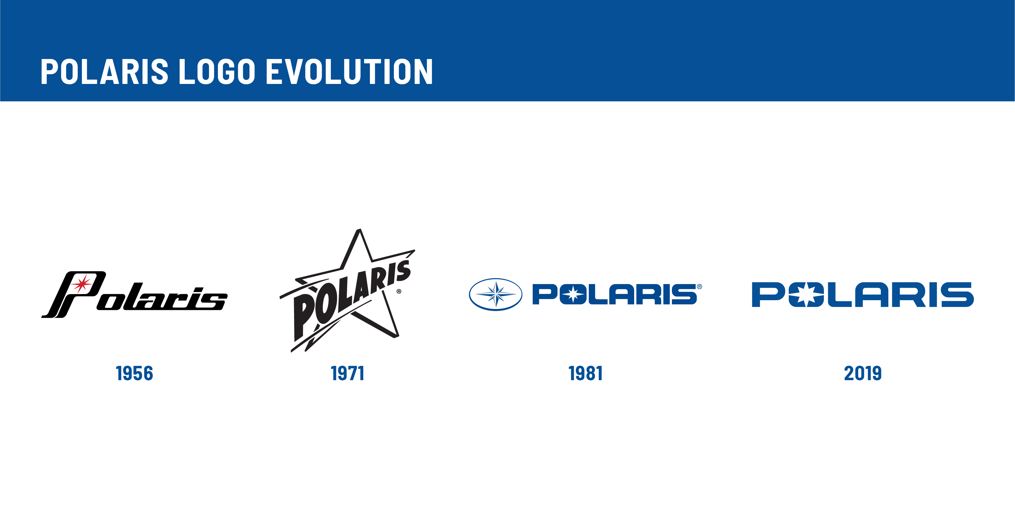 Old Polaris Logo Polaris Logo Embroidery Design | Polaris Car Auto