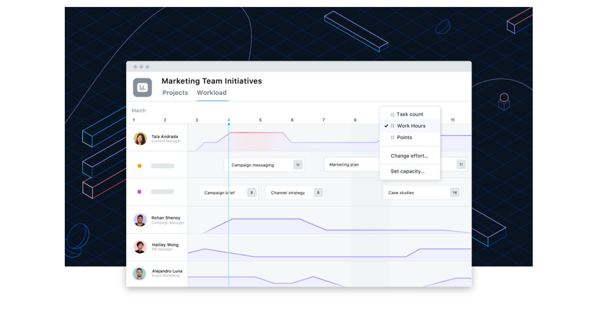Achieving Balance Over Burnout - Asana Optimizes Team Productivity With ...
