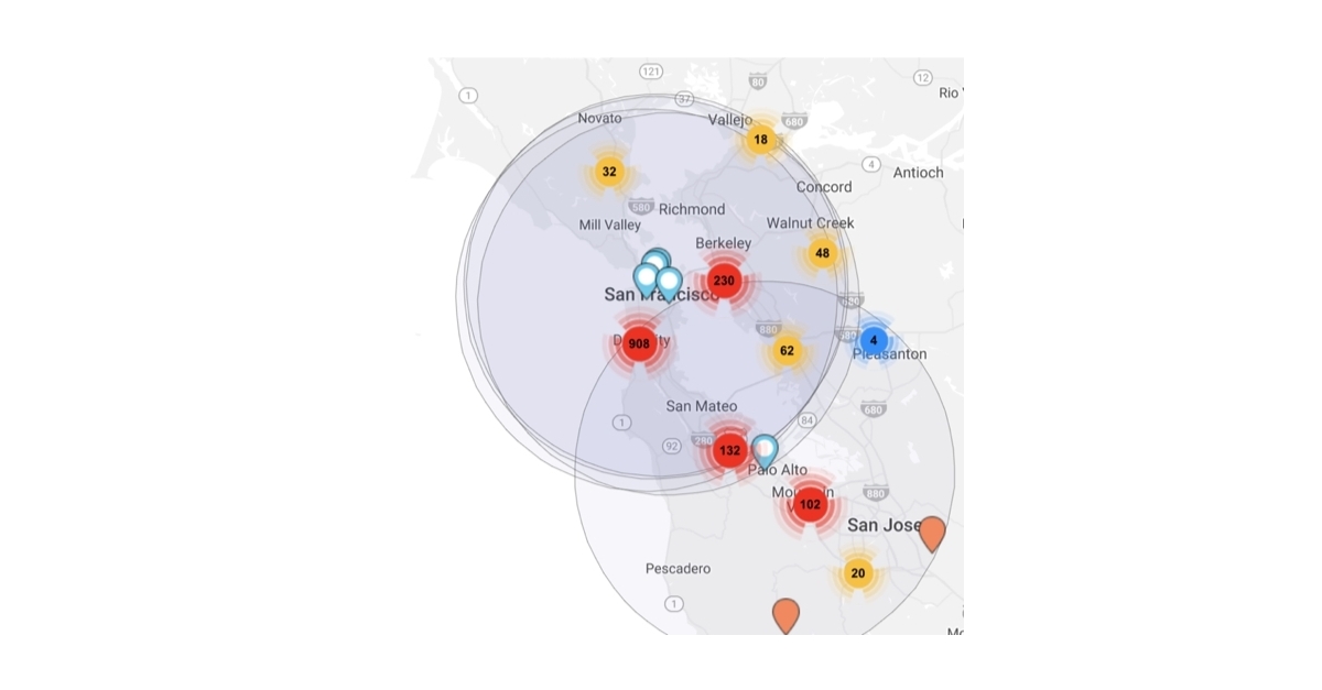 MD Referral: How ClinOne Enrolled 400 Patients in Oncology Trial in ...