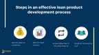 Enhancing Your Business Bottom-Line With a Lean Product Development ...
