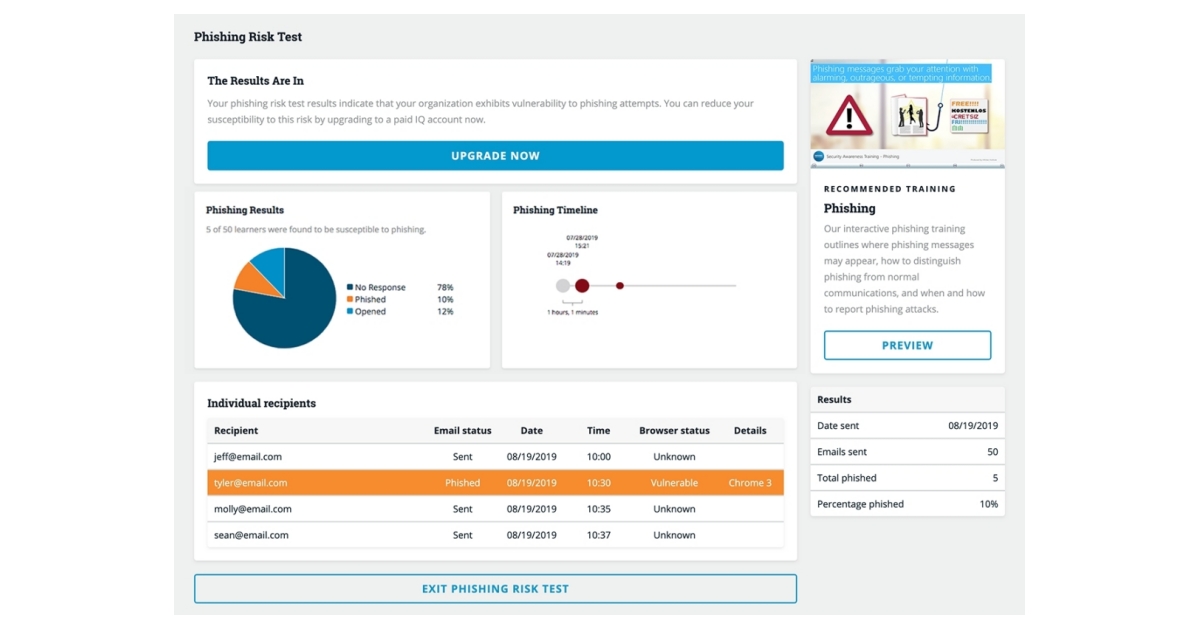 Are your employees taking the phishing bait? | Business Wire