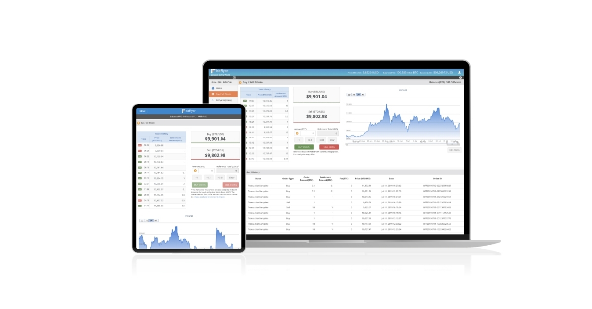 Ethereum (ETH) Now Available on bitFlyer Buy/Sell | Business Wire