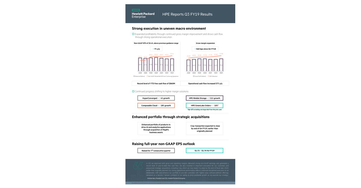 HPE Delivers Q3 Results | Business Wire