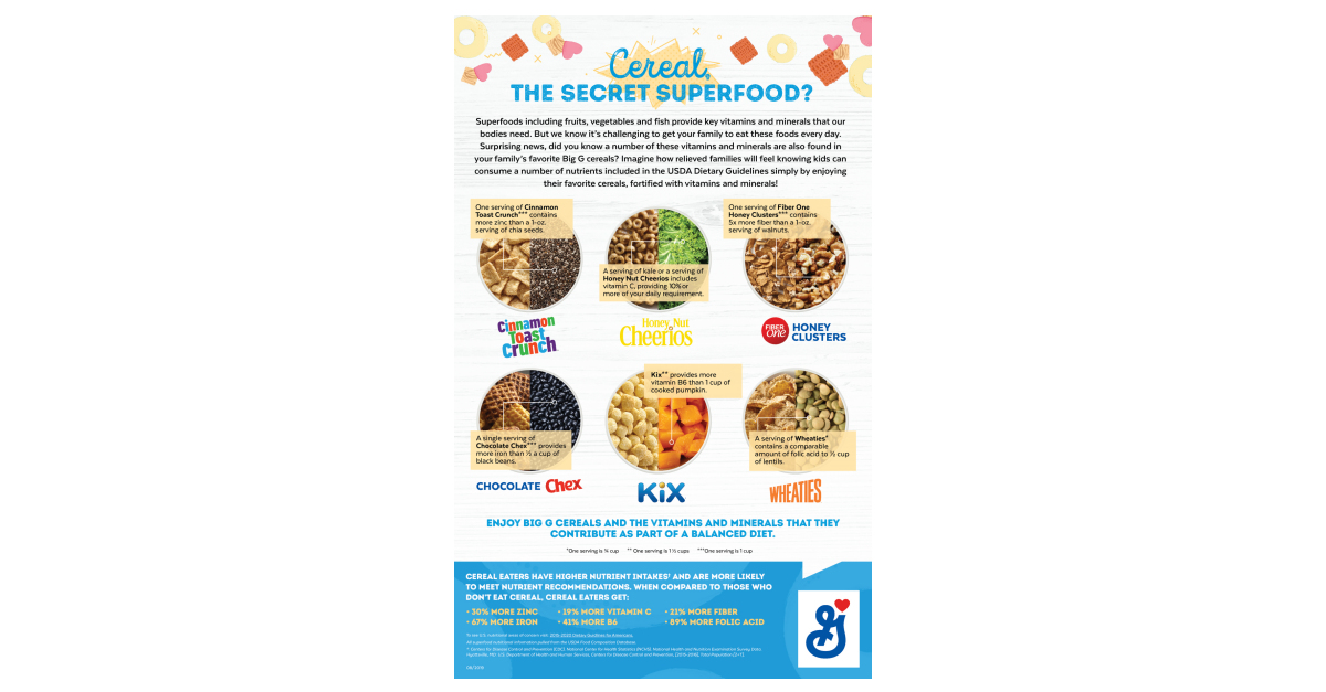 General Mills "Cereal, The Secret Superfood?" Infographic Available on ...
