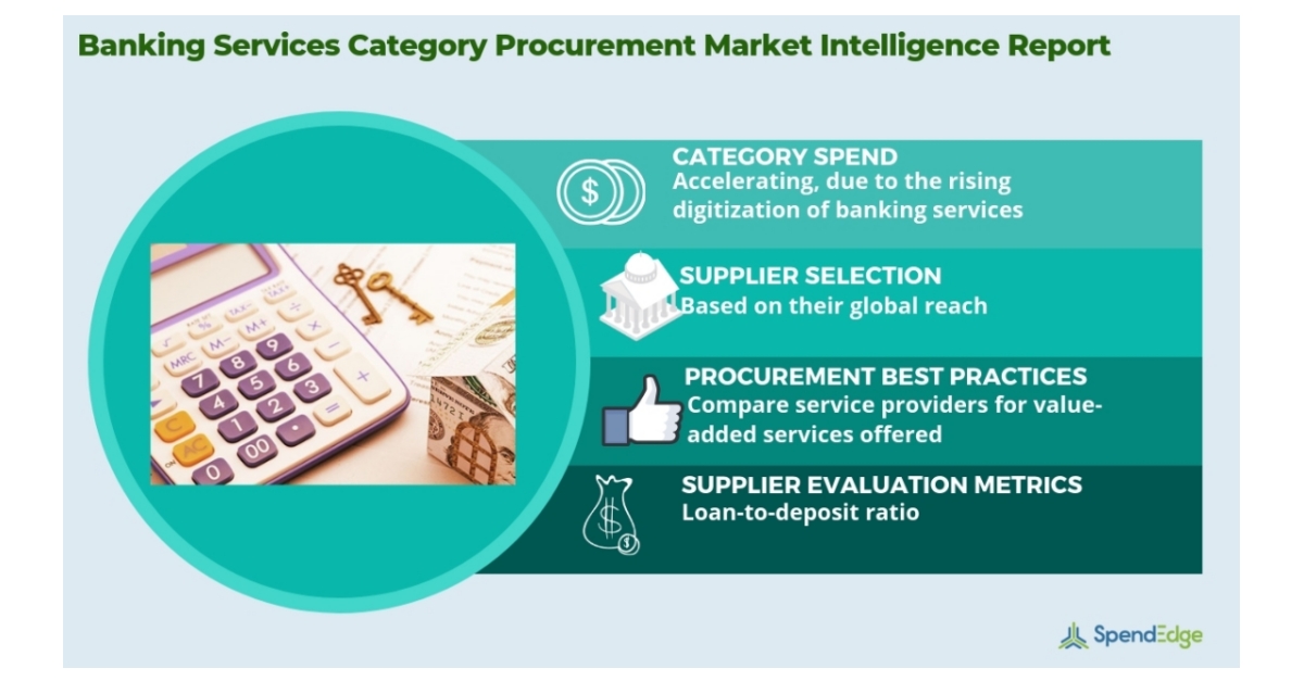 Banking Services Industry: Procurement Intelligence, Supply Market ...