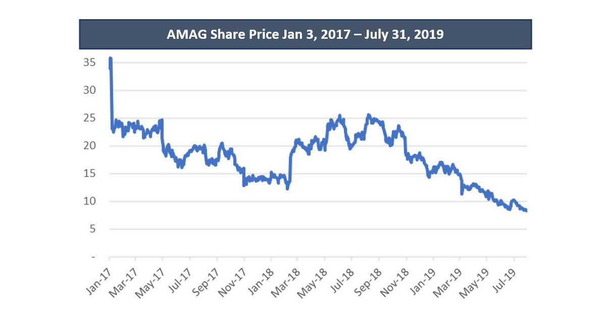 Caligan Partners Launches Consent Solicitation Process and Sends Letter ...