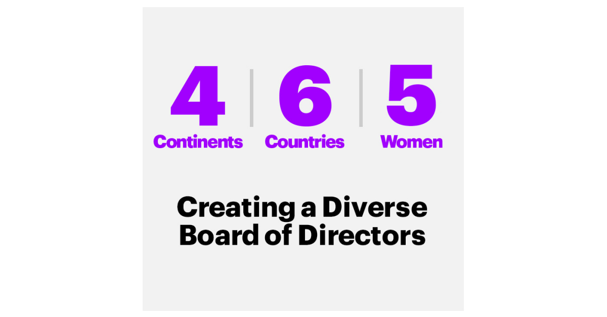 Accenture Earns Top Spot on Refinitiv Index of World’s Most Diverse and ...