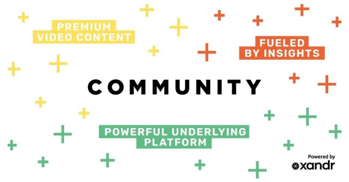 Community begrüßt zwei neue Premium-Medienmarken | Business Wire