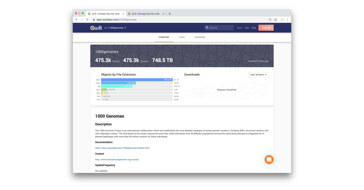 Quilt Data Launches, Introduces Visual Index to Amazon's Public Data ...