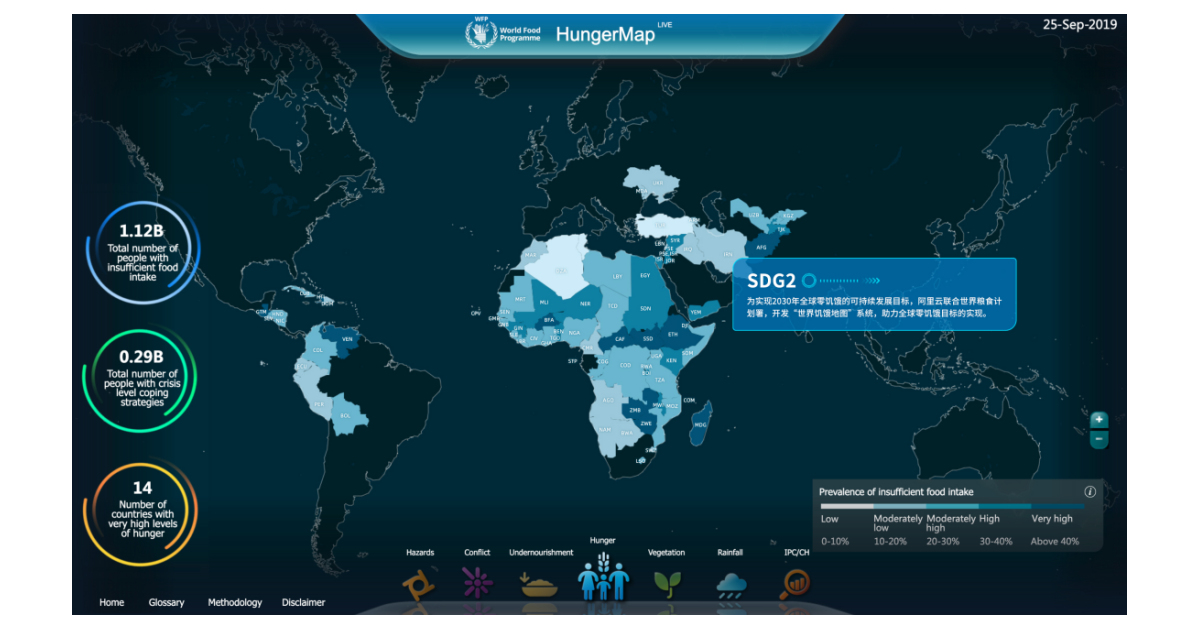 Alibaba and WFP Unveil Next Generation of Machine Learning Technology ...