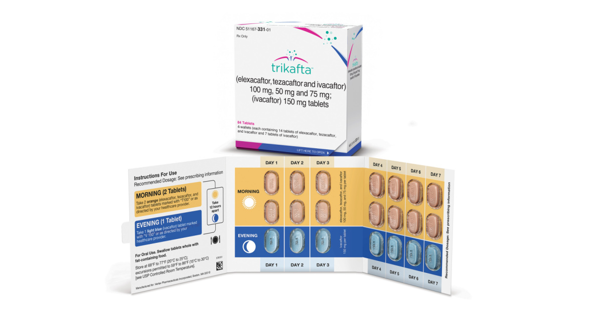 ADDING MULTIMEDIA FDA Approves TRIKAFTA (elexacaftor/tezacaftor ...
