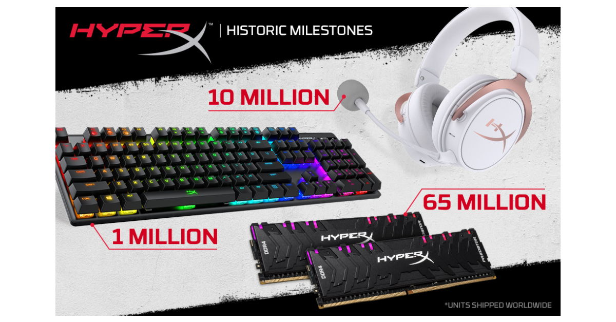 HyperX Achieves Major Shipping Milestones – Over 10 Million Gaming ...