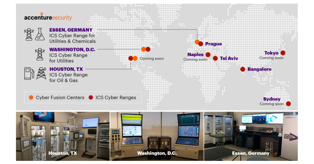 Accenture Expands Cybersecurity Capabilities with Network of “Cyber ...