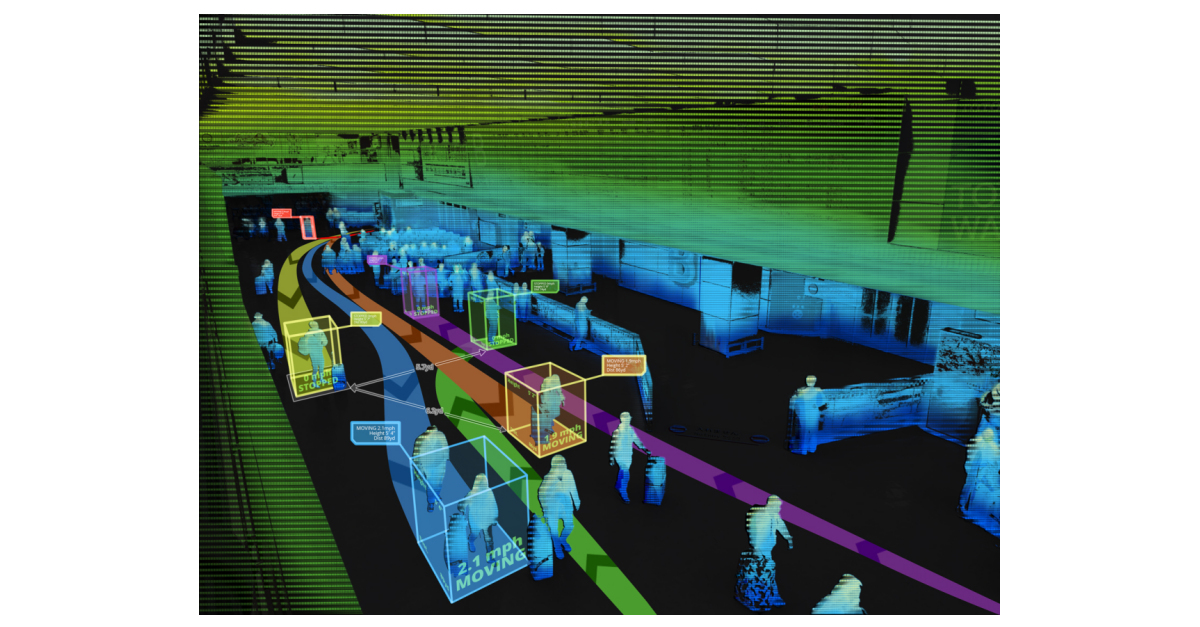 Velodyne Expert Addresses Lidar Use Cases to Improve Security and ...