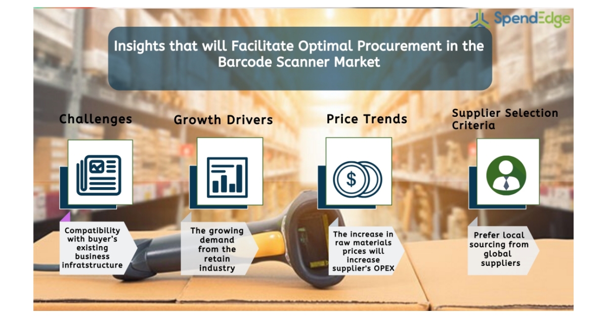 Barcode Scanner Market Procurement Intelligence Report | Barcode ...