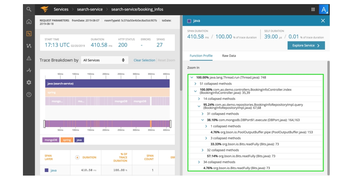 SolarWinds Makes APM More Accessible for All With New AppOptics Dev ...