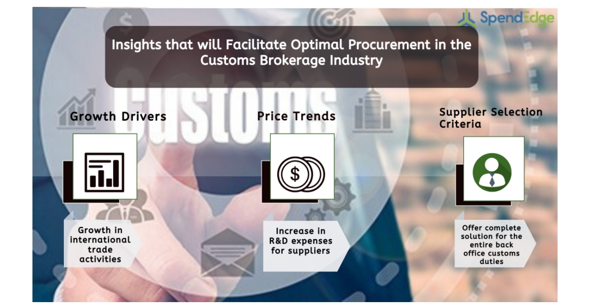 SpendEdge Forecasts a Spend Growth of over USD 60 Billion for the ...