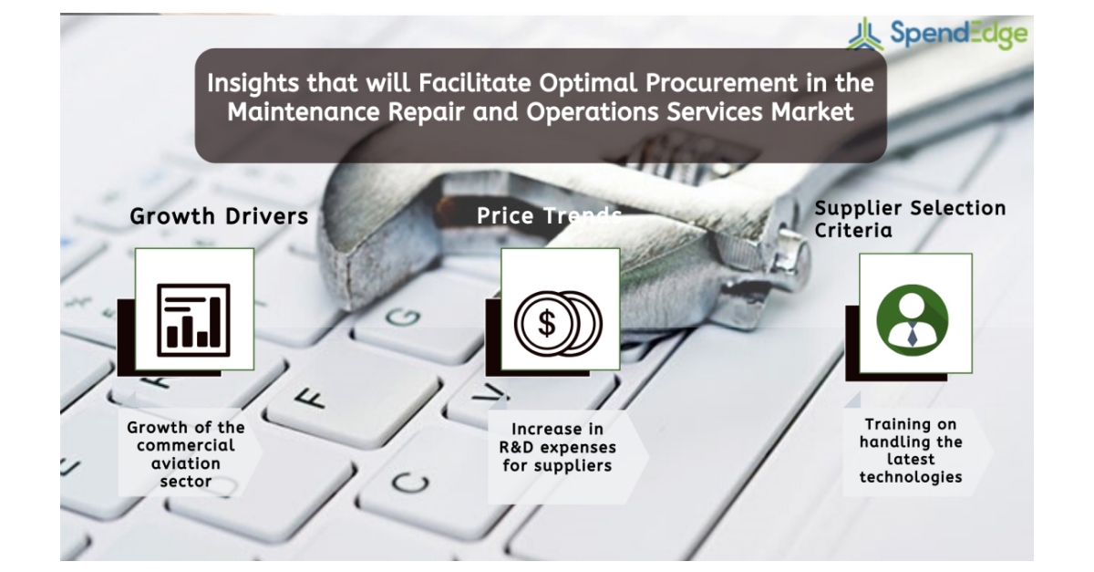 SpendEdge Forecasts a Spend Growth of over USD 130 Billion for the ...