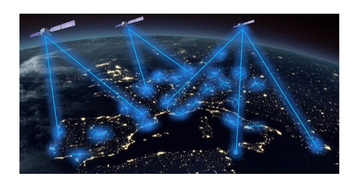 Thales積極參與在多個歐洲國家建立量子通訊基礎設施的歐洲研究計畫OPENQKD | Business Wire