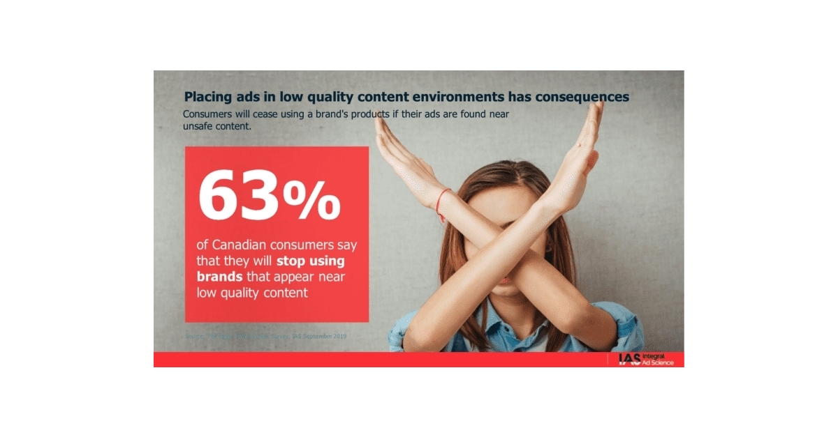 New Consumer Perceptions Study Shows a Ripple Effect for Ads | Business ...