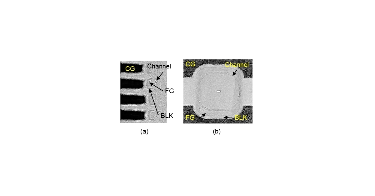 Kioxia Develops New 3D Semicircular Flash Memory Cell Structure “Twin ...