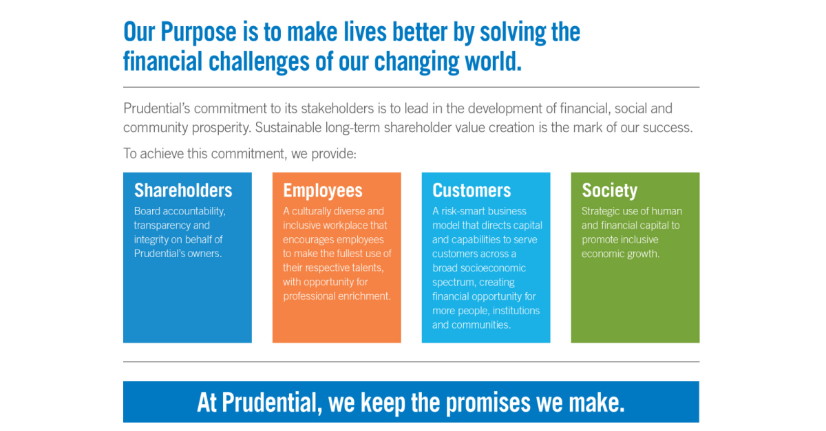Prudential’s multi-stakeholder framework reinforces board commitment to ...