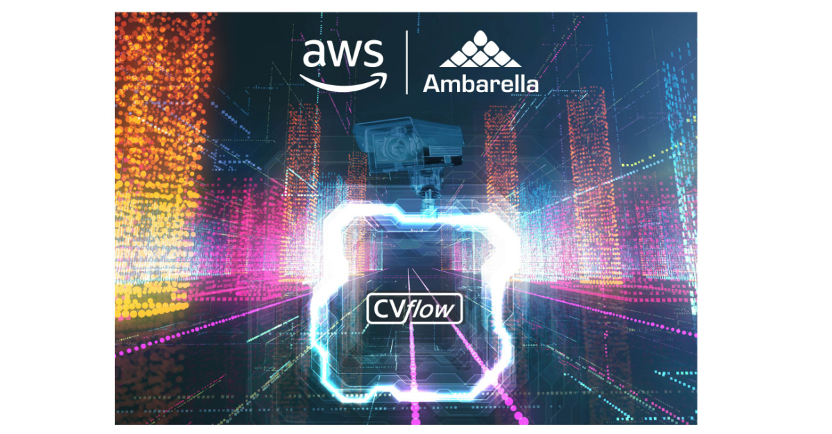 Ambarella active l’intelligence artificielle sur une large gamme de ...
