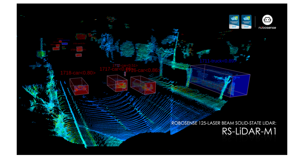 RoboSense 125-Laser Beam Solid-State LiDAR: RS-LiDAR-M1 Is Officially on Sales Priced At $1,898 ...