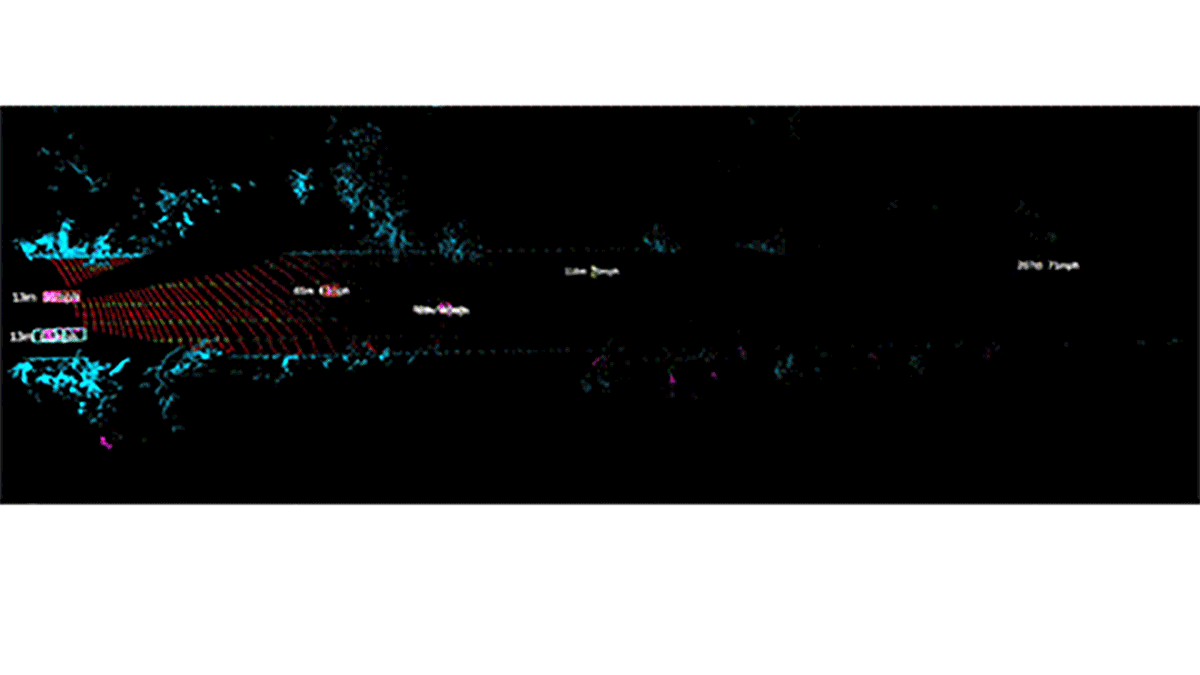 Luminar Launches Perception Engine with Subscription Service | Business ...