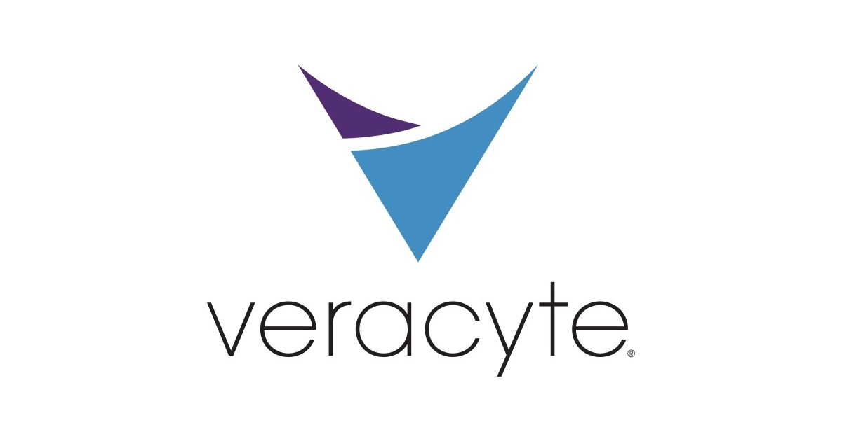 Veracyte Announces Biopharmaceutical Collaboration with Acerta Pharma ...