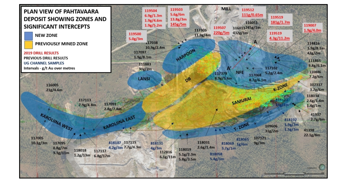 Rupert Resources Drills 181.1 Grams Per Tonne Gold (g/t) Over 1.7m and ...