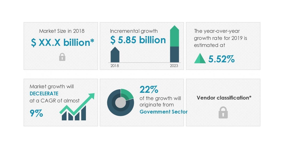 IT Market in Saudi Arabia 2019-2023 | Launch of The National ...