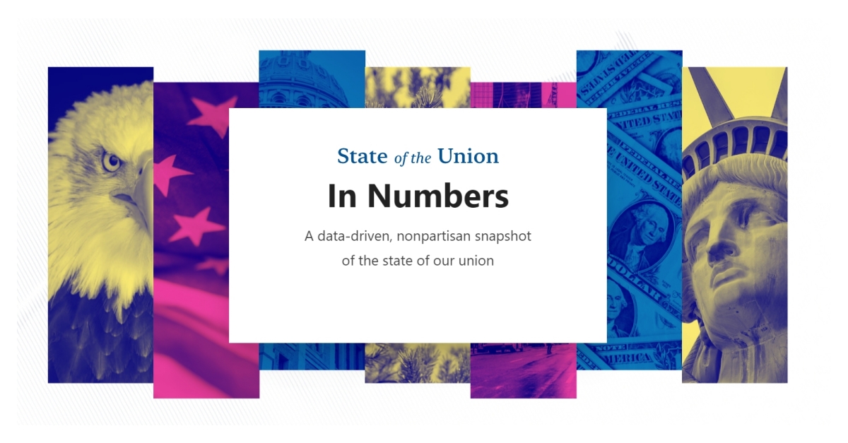USAFacts Launches “State of the Union in Numbers” | Business Wire