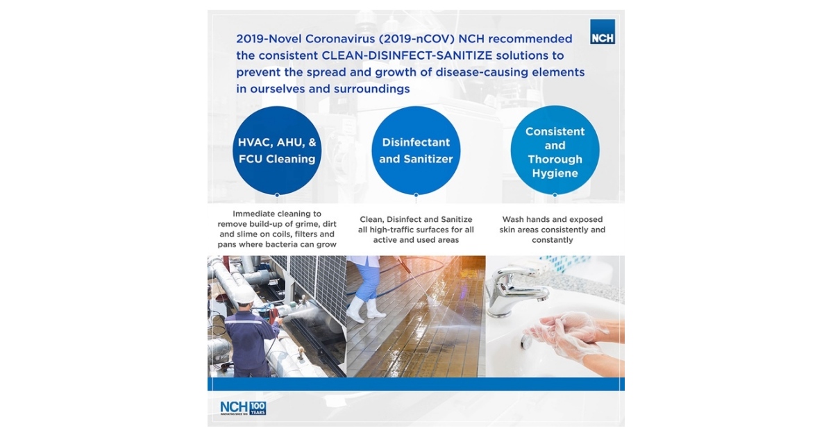 NCH Products to Assist in Dealing with 2019 Novel Coronavirus-Acute ...