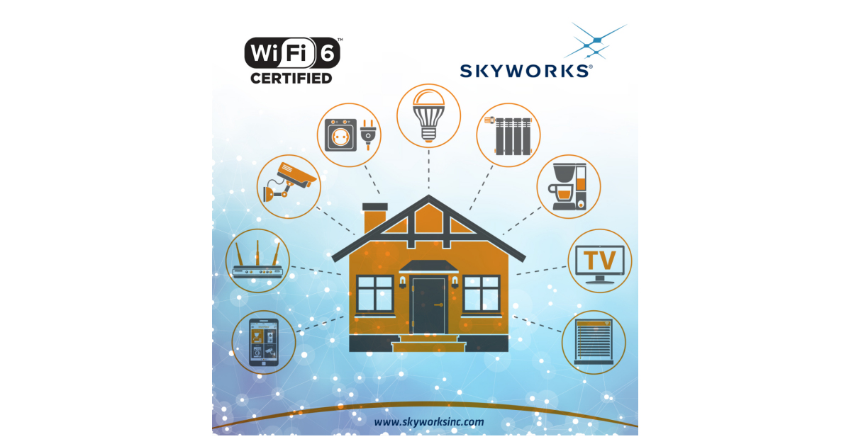 Skyworks Advances Next Generation Wi-Fi 6E | Business Wire