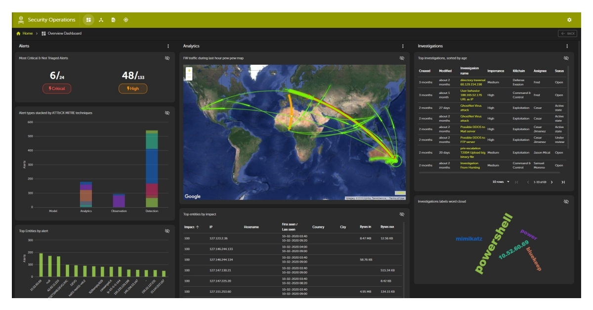 Devo Technology Introduces Next-Gen Security Operations Platform to ...